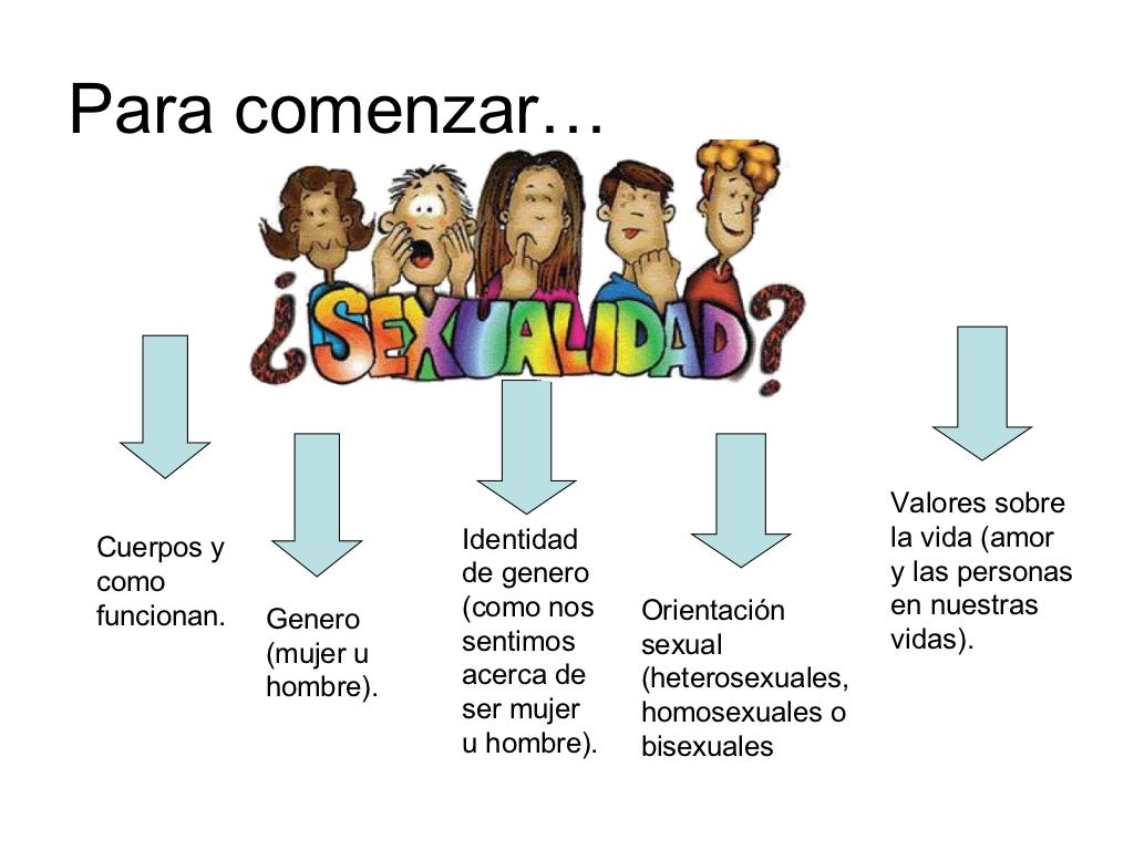 Taller Para Padres Sobre Sexualidad Infantil Power