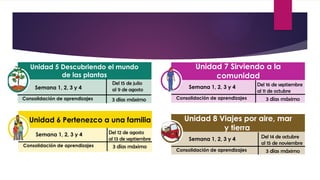 TALLER_PLANIFICACION_RUTAS_DE_APRENDIZAJE.pptx