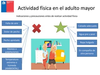 Taller Prevención De Caídas En El Adulto Mayor Pptx