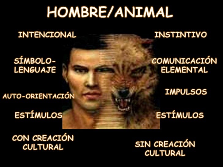EL HOMBRE UN ANIMAL SIMBÓLICO
