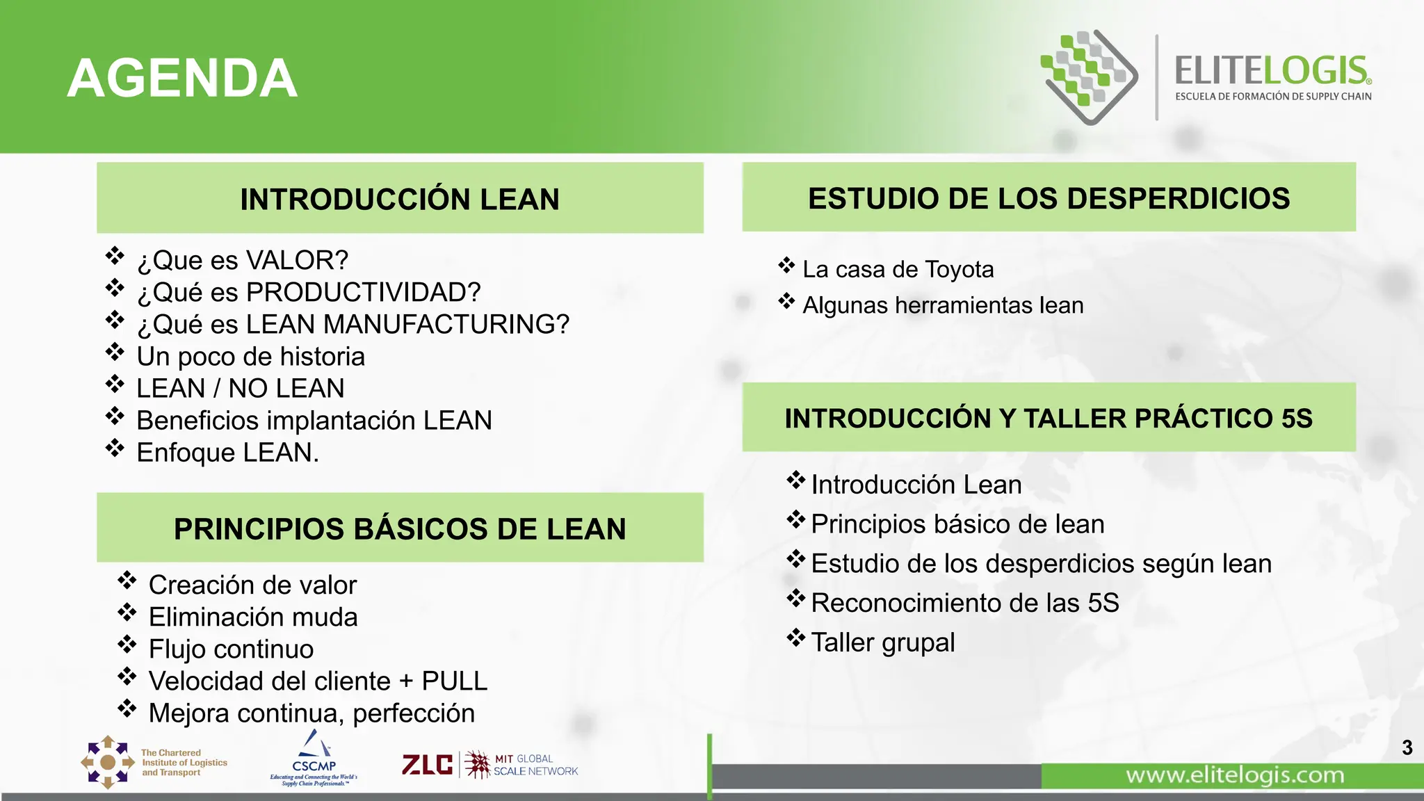 Taller PRINCIPIOS BÁSICOS LEAN para empresas | PPTX