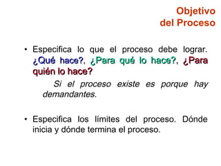 TALLER (QUÉ ES UN PROCESO) | PPT