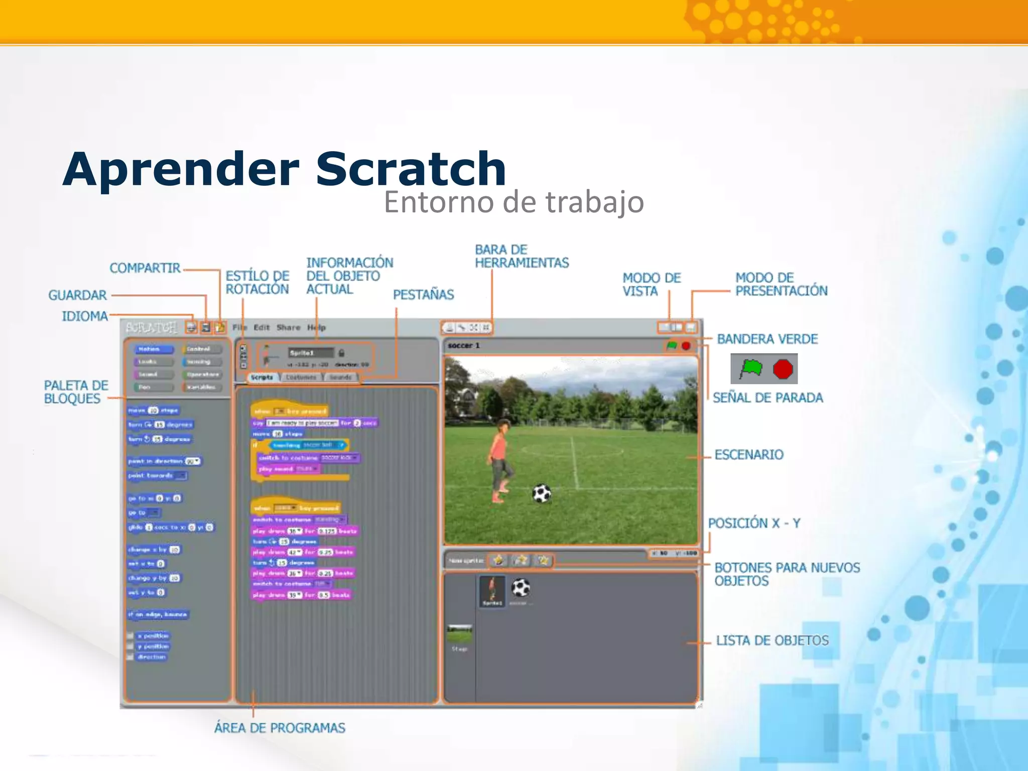 Diseño Actividades con Scratch | PPSX