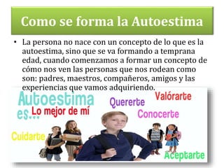 Taller sobre la disciplina positiva en el aula | PPTX