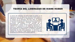 Taller sobre las teorias de Anne Ray y Diane Huber.pdf