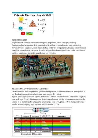 un taller de tecnología así bien bonito. | PDF