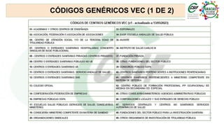 Taller VEC.pdf
