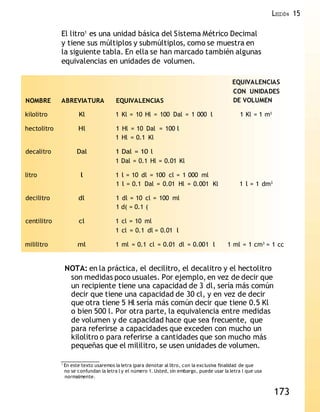 Taller volumen | DOCX
