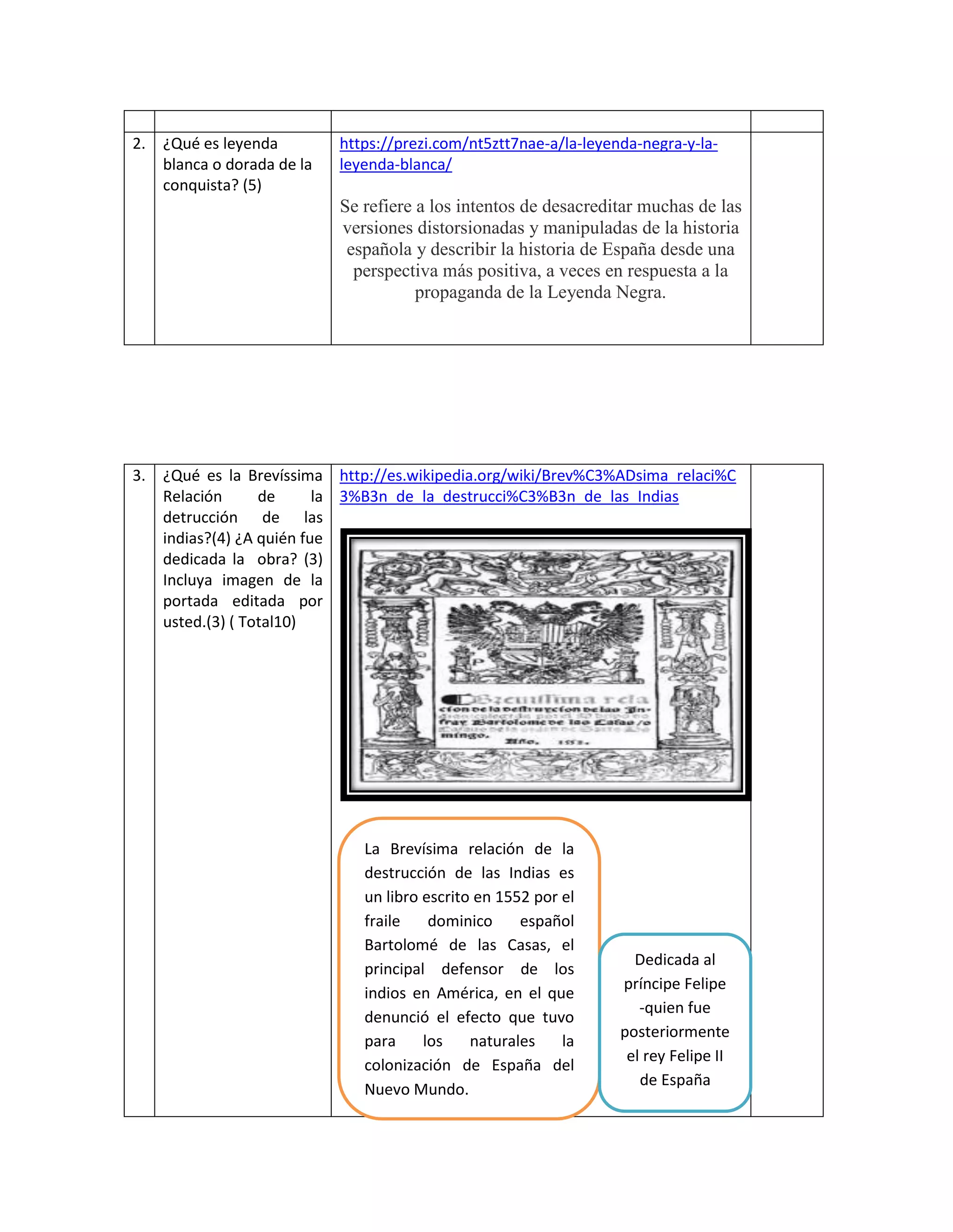 Taller y tarea 6 de febrero. | PDF