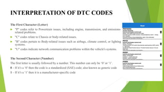 Vehicle Diagnostic | PPTX