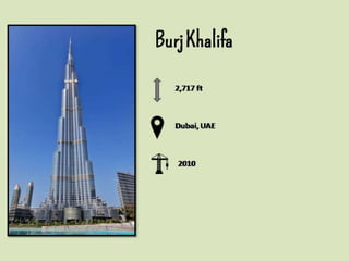 Tallest Buildings In The World | PPTX