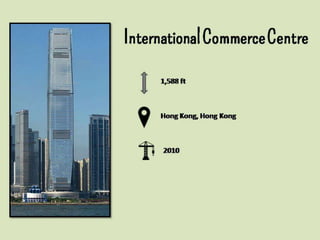 Tallest Buildings In The World | PPTX