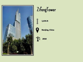Tallest Buildings In The World | PPTX