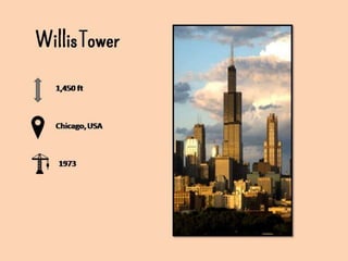 Tallest Buildings In The World | PPTX