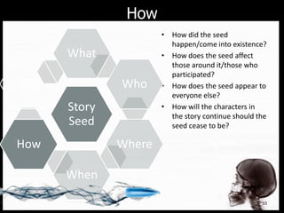 Planting a Story: How to Grow a Plot from a Single Seed | PPTX