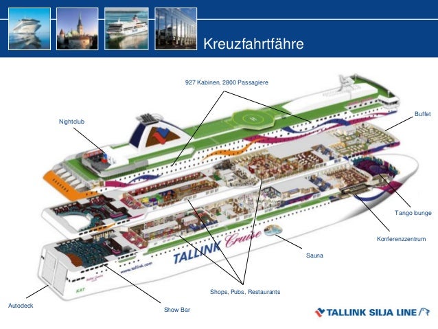 Tallink Silja Line MICEboard Presentation