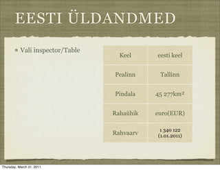 Tallinn | PDF