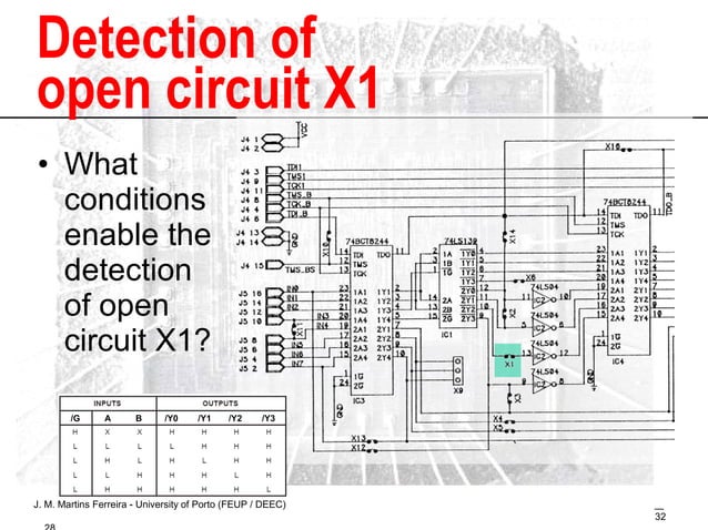 The Ieee 11491 Boundary Scan Test Standard Ppt
