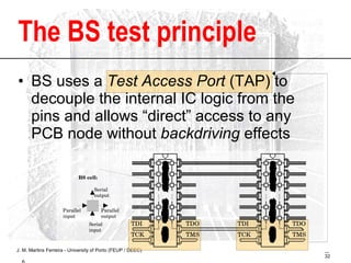 The IEEE 1149.1 Boundary-scan test standard | PPT