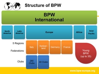 The Value of Gender Equality | PPT