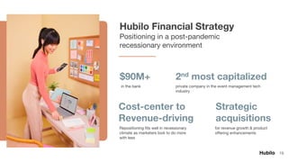 Tall Lessons from 3 Vertical SaaS Plays.pptx