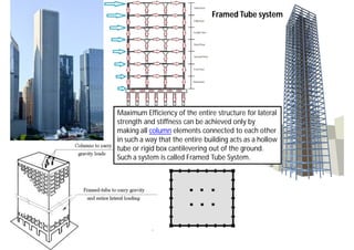 Tall structures | PDF