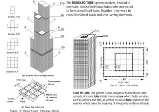 Tall structures | PDF