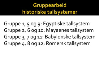 Tallsystemer presentasjon | PPTX