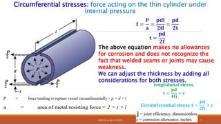 Tall vessel, Lecture 5.pptx