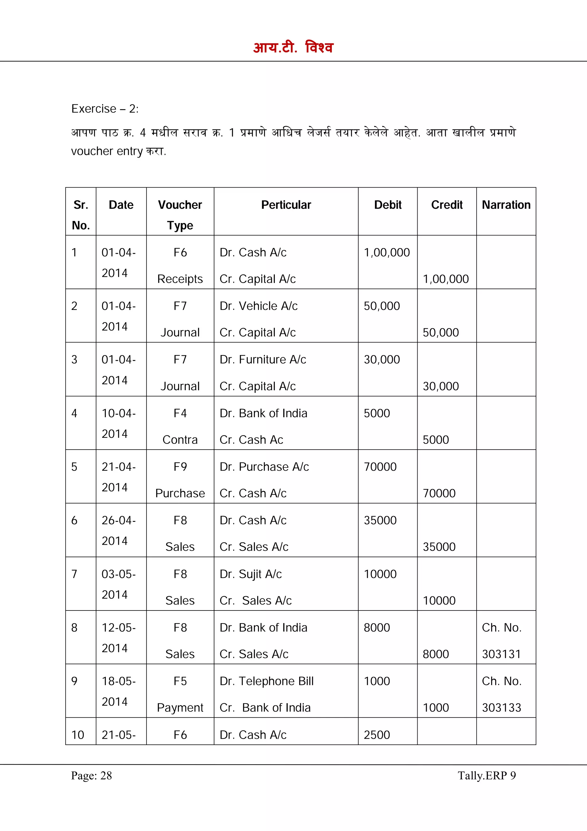 Tally.erp9 in marathi | PDF