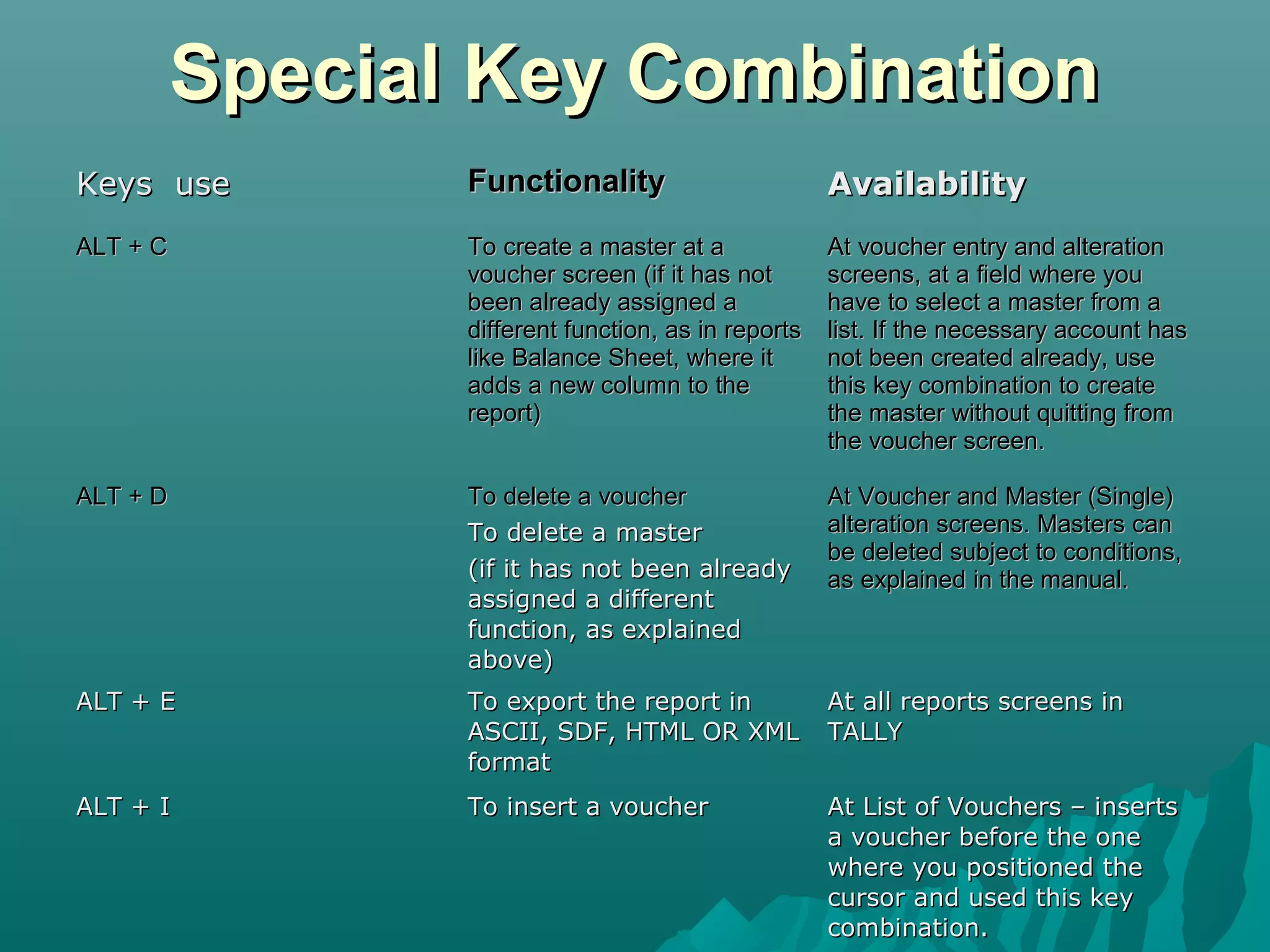 Tally 9 Shortcut keys | PPT