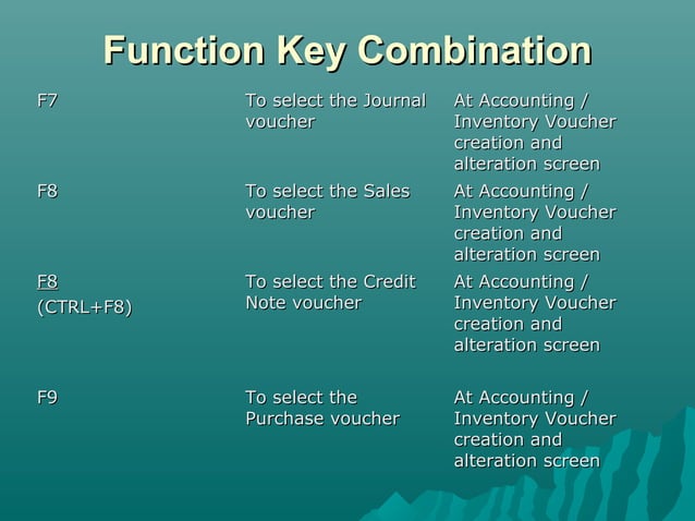 Tally 9 Shortcut keys | PPT