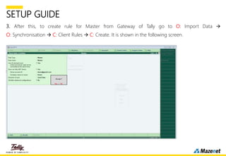 Tally auto synchronization | PPTX