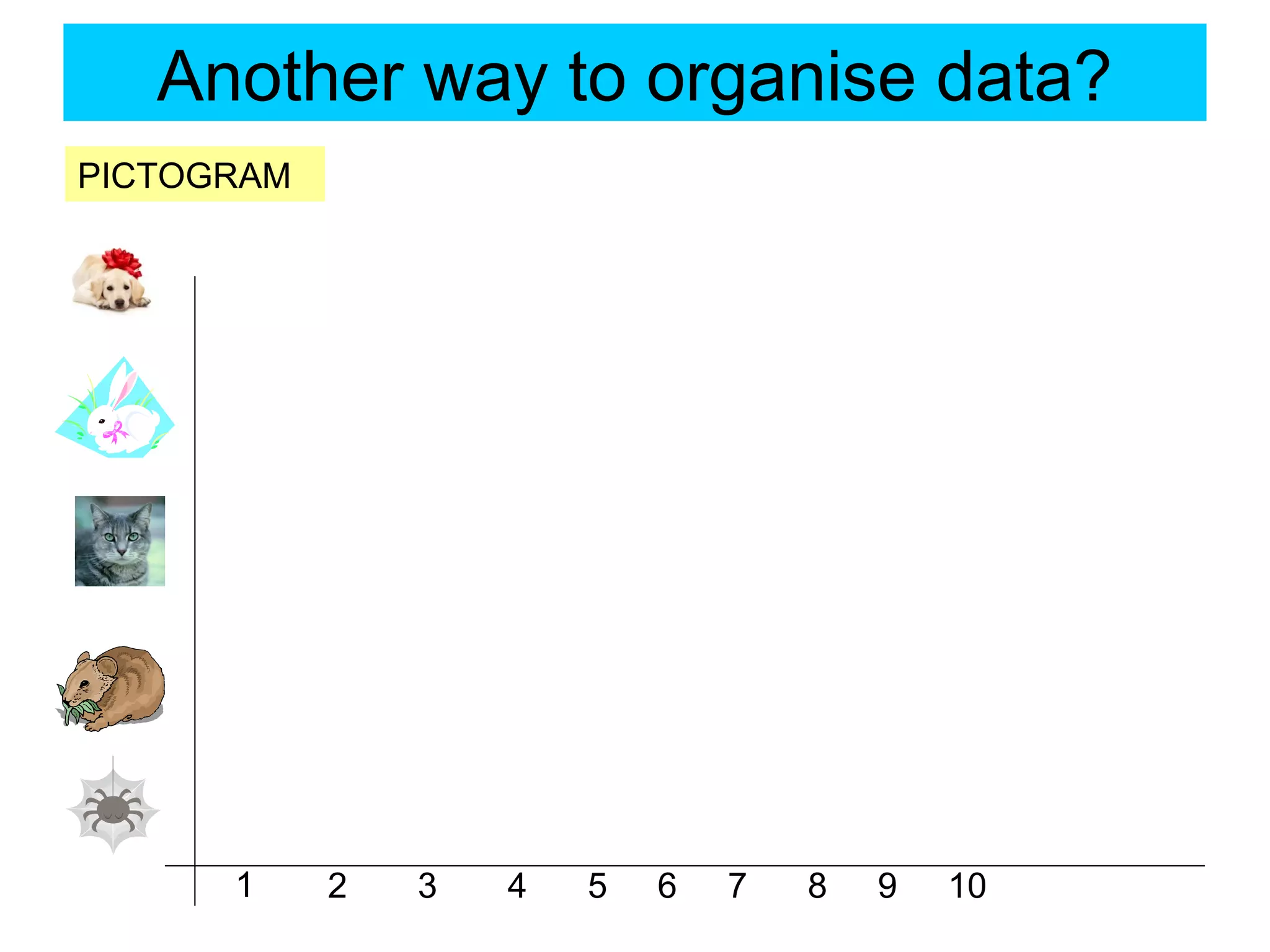 Tallychart pictograms | PPT