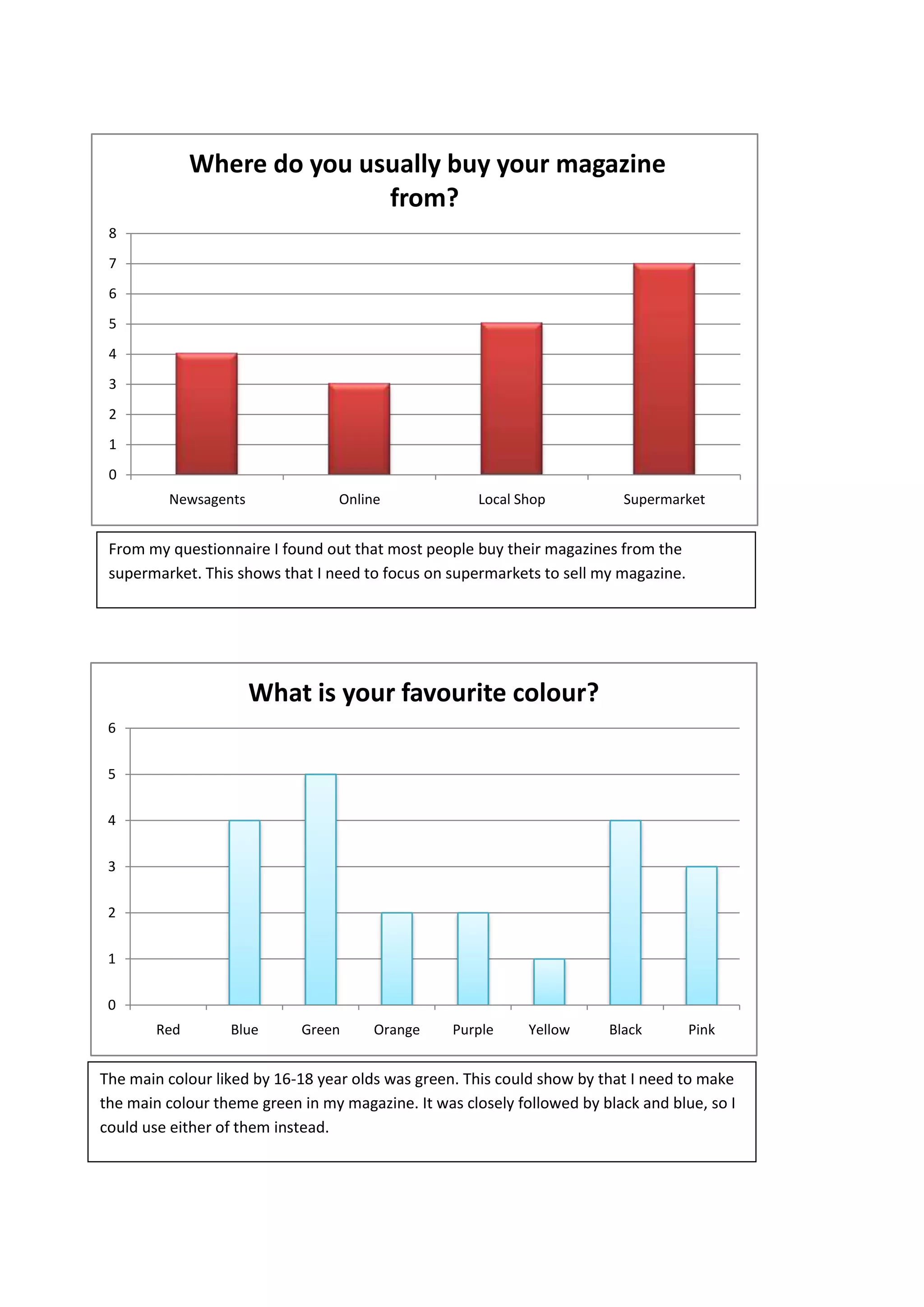 Tally charts | DOCX