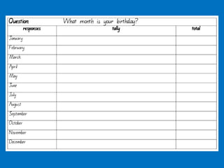 Tally charts to choose | PPTX
