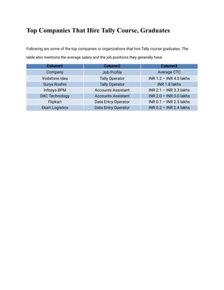 Tally Course.pdf