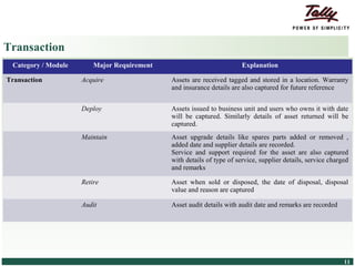 Tally.ERP 9 for fixed asset life cycle | PPS