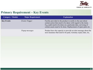 Tally.ERP 9 for fixed asset life cycle | PPS