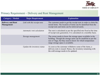Tally.ERP 9 for coldstorage | PPS