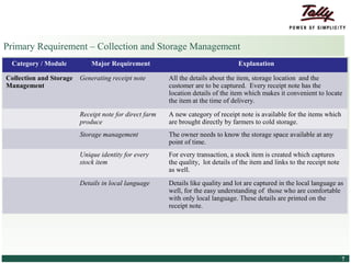 Tally.ERP 9 for coldstorage | PPS