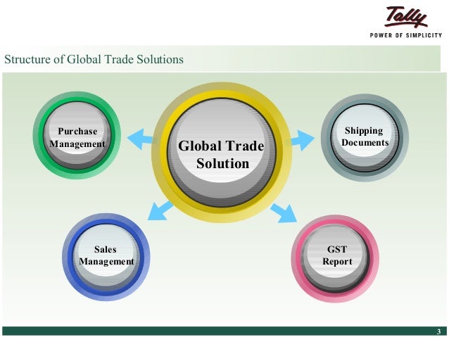 Tally.ERP 9 for global trade solutions