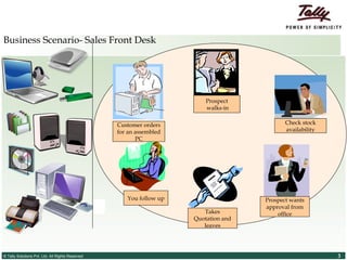 Tally.ERP 9 for it hardware vendors | PPS