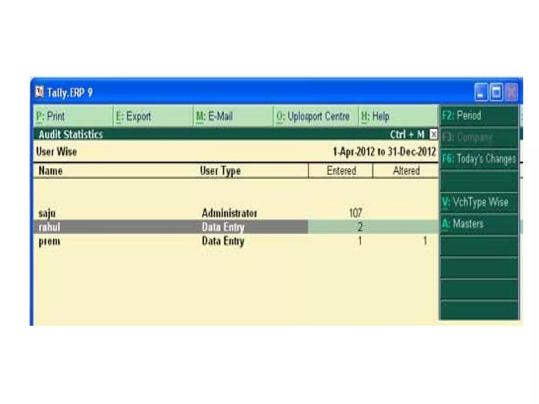 How to Trace the Culprit behind Modification or Deletion of Vouchers in Tally ERP 9? | PDF
