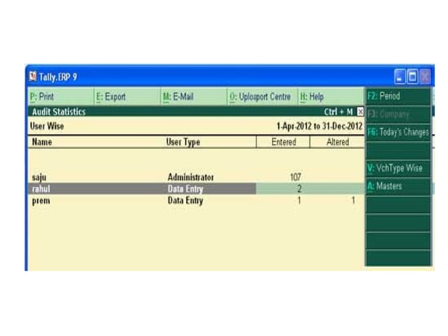 How to Trace the Culprit behind Modification or Deletion of Vouchers in Tally ERP 9? | PDF