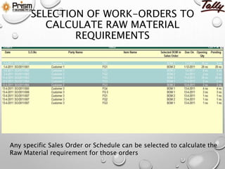 Tally erp for manufacturing | PPT