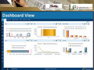 Data Integration & Migration for Tally ERP Integration | PPT
