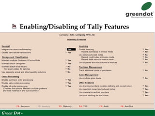 Tally Features | PPTX