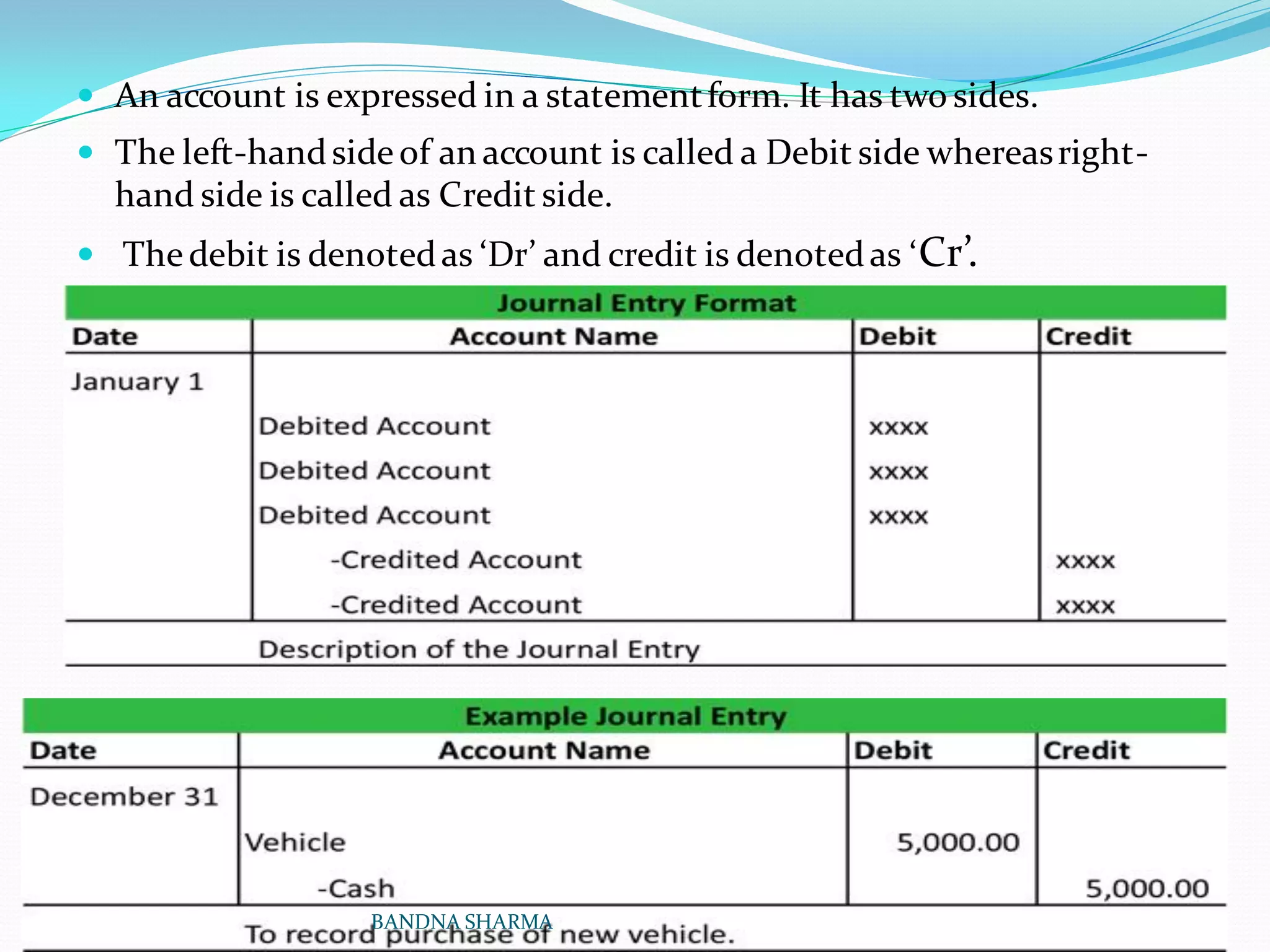 GOLDEN RULES OF ACCOUNTING | PDF