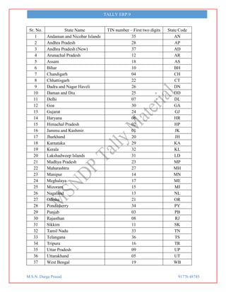 Tally Material with GST | PDF